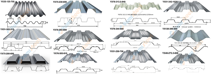 Composite vs Non-Composite Steel Decking - yumisteel