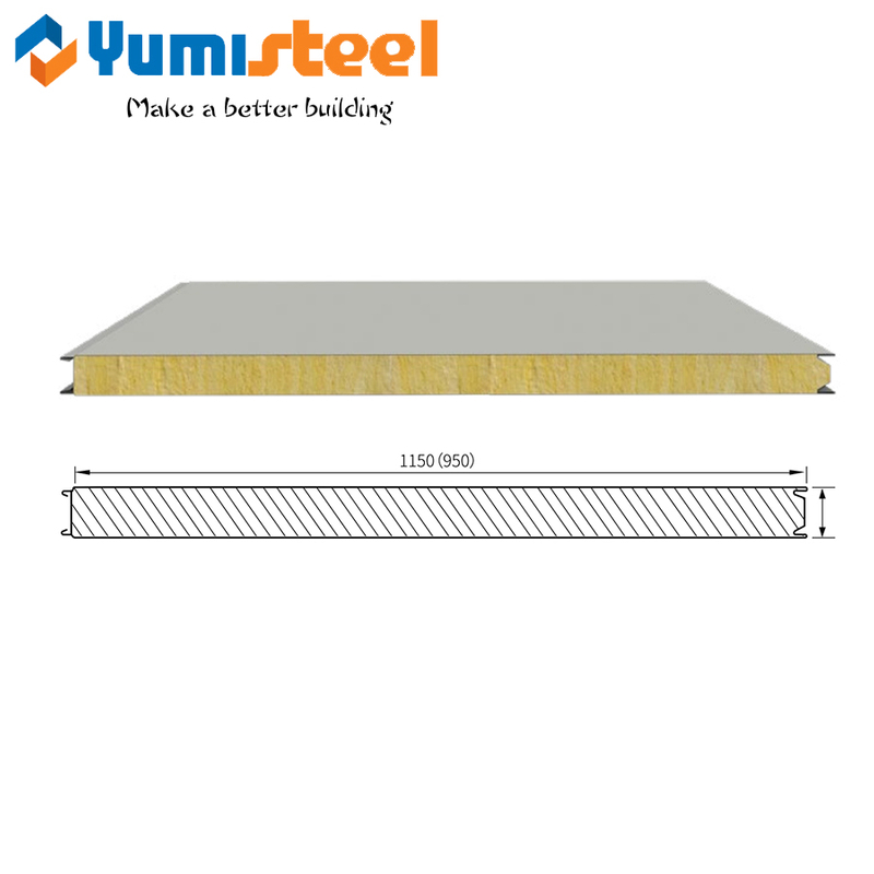 Australian Style Z Lock Type Rockwool/Glasswool/EPS Wall Sandwich Panel ...