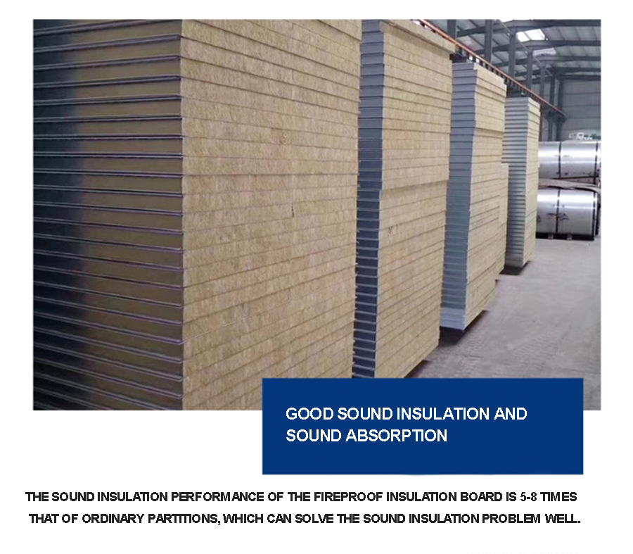 200mm Australian Standards Rockwool Sandwich Panels for Steel ...